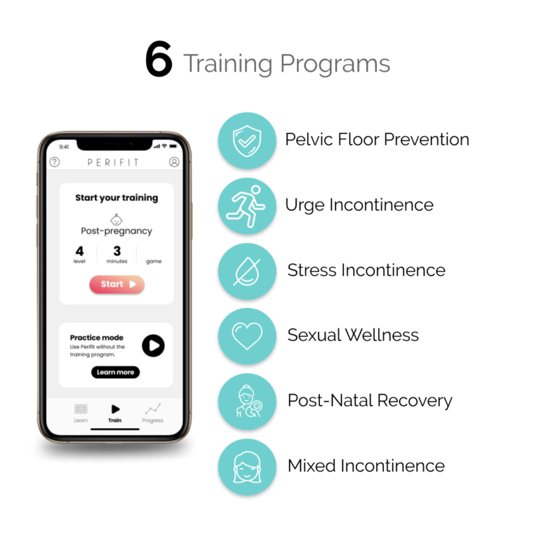 Perifit Care - The Smart Kegel Exerciser - CMT Medical