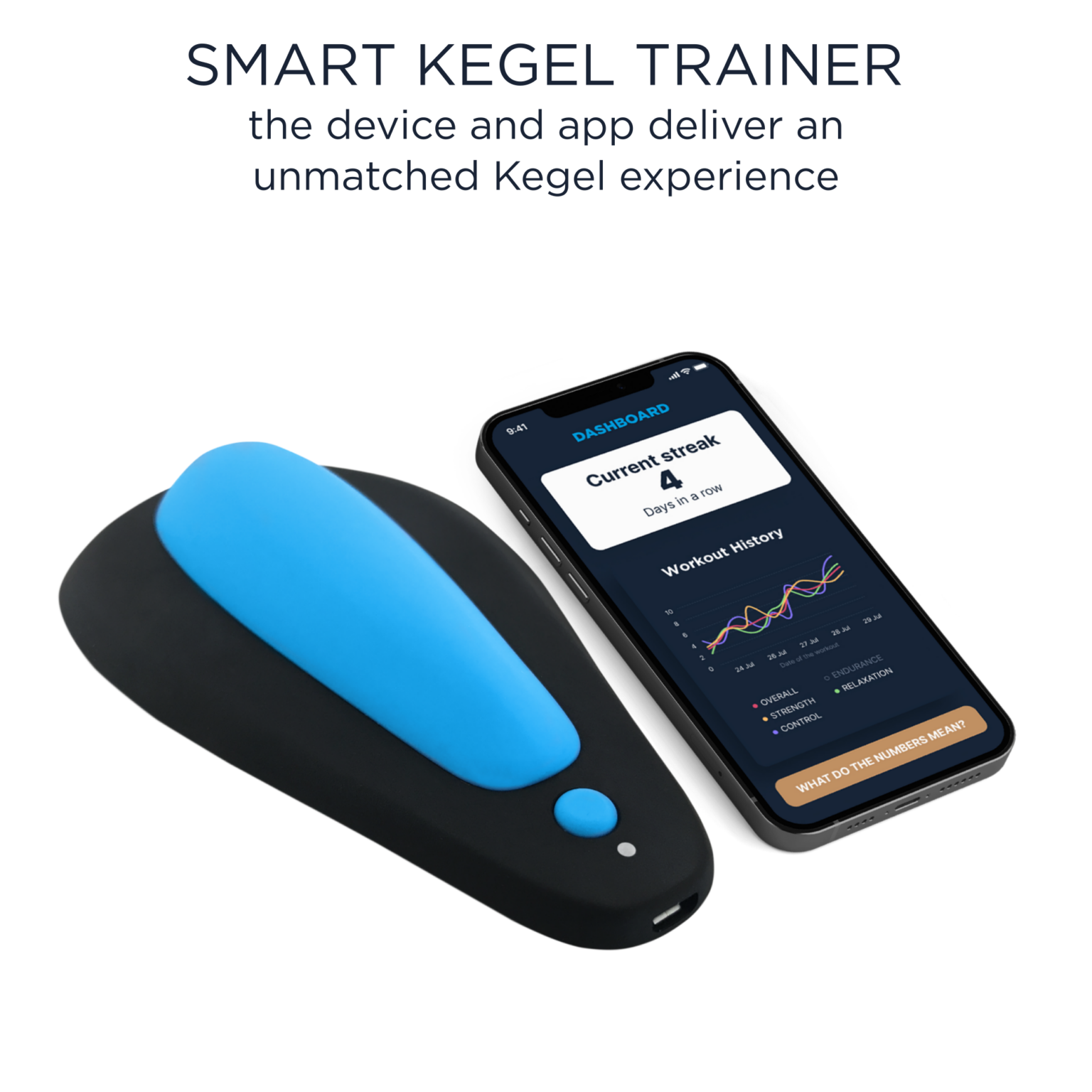 Boost: Unisex Kegel Trainer - CMT Medical